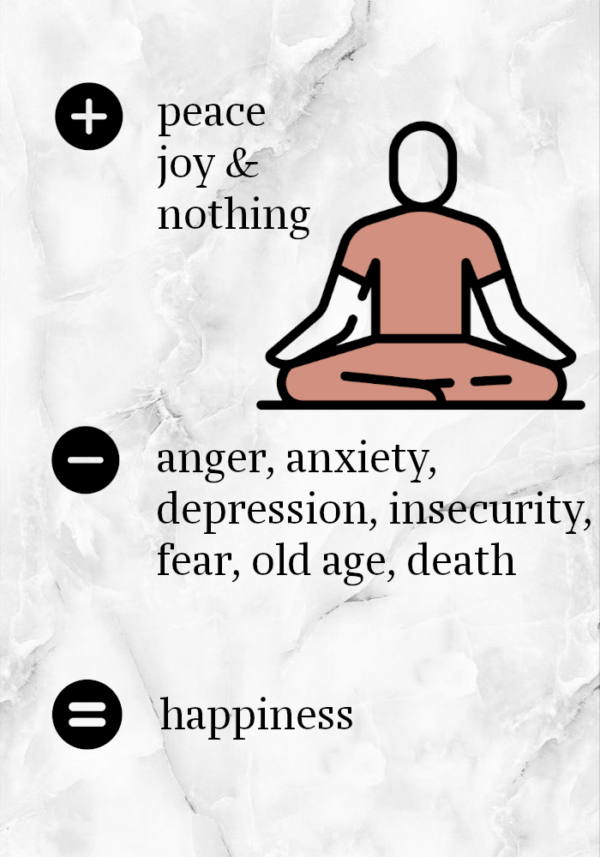 Plus, minus, equal – DNBF – Den Norske Buddhistforening